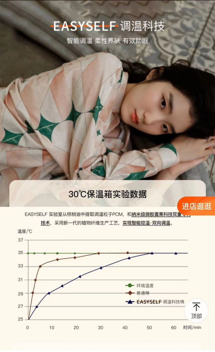 青岛尼希米生物科技有限公司--Zncell-天锌丝 | 美心纱 | TempSolution-恒温空调纤维 | 海洋之谜-胶原蛋白纤维 | ZincPro™锌护盾™ | cotsolution ...