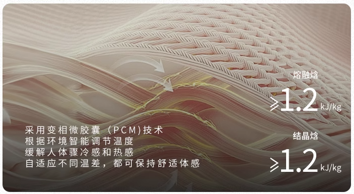 青岛尼希米生物科技有限公司--Zncell-天锌丝 | 美心纱 | TempSolution-恒温空调纤维 | 海洋之谜-胶原蛋白纤维 | ZincPro™锌护盾™ | cotsolution ...