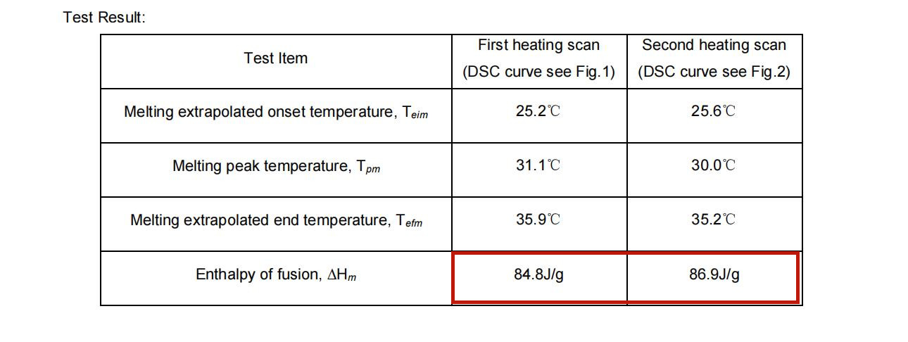 青岛尼希米生物科技有限公司--Zncell-天锌丝 | 美心纱 | TempSolution-恒温空调纤维 | 海洋之谜-胶原蛋白纤维 | ZincPro™锌护盾™ | cotsolution ...