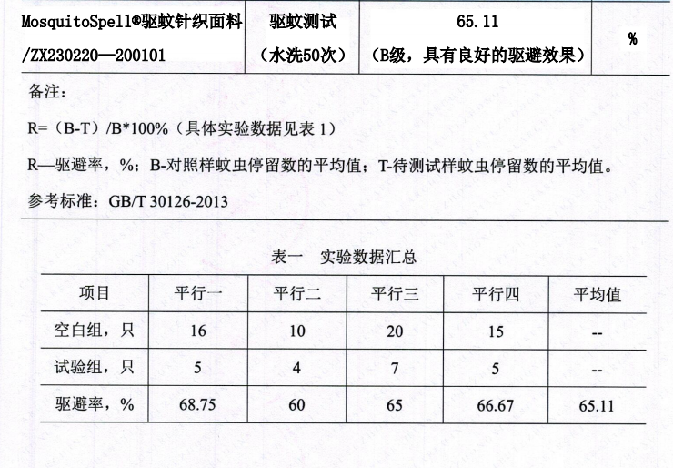 青岛尼希米生物科技有限公司--Zncell-天锌丝 | 美心纱 | TempSolution-恒温空调纤维 | 海洋之谜-胶原蛋白纤维 | ZincPro™锌护盾™ | cotsolution ...